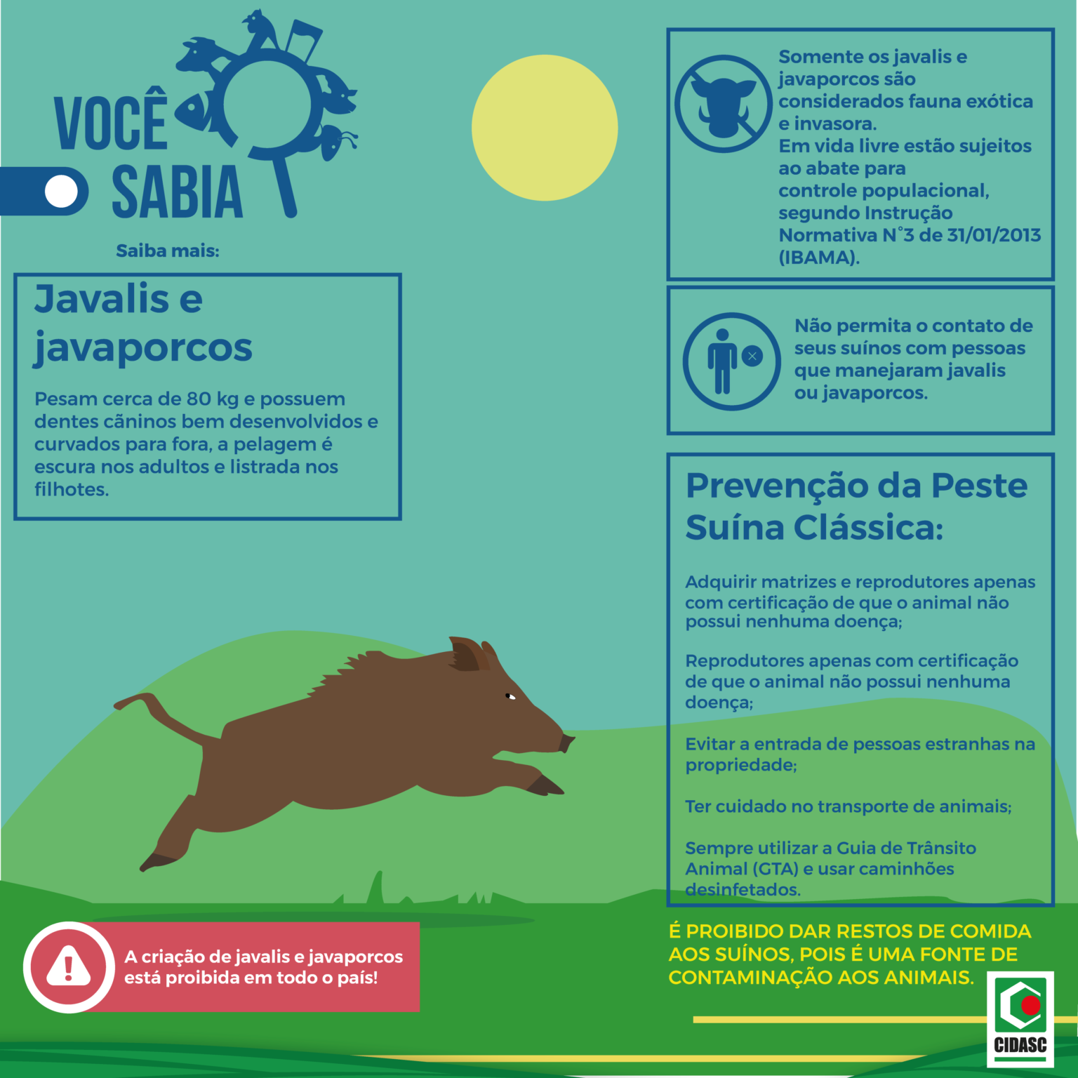 CIDASC - Companhia Integrada de Desenvolvimento Agrícola de Santa Catarina